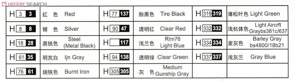 Trumpeter 02270 1/32 Mô Hình Máy Bay Su-27UB Flanker C