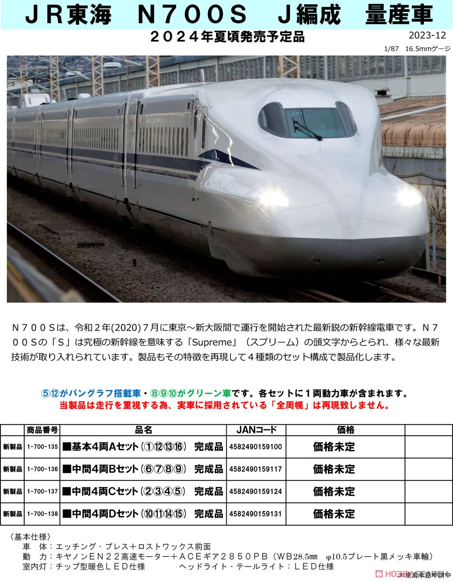 (HO) JR東海 N700S J編成 量産車 中間4両Cセット (2,3,4,5) 完成品 (増結・4両セット) (塗装済み完成品) (鉄道模型) - ホビーサーチ 鉄道模型 HO・Z