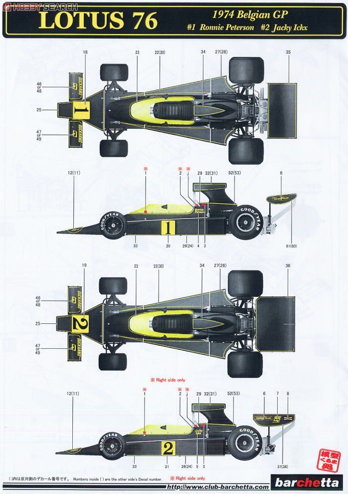 Lotus 76 1974 Belgian GP (Metal/Resin kit) Images List