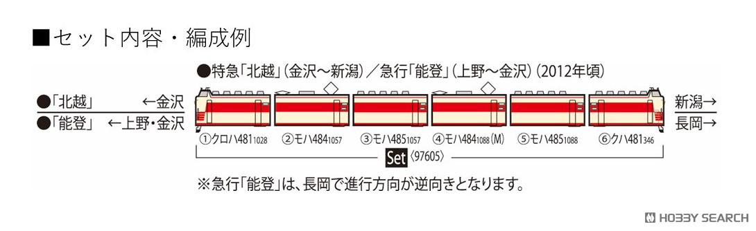 J.N.R. Series 485 Limited Express (Niigata Rolling Stock Center, K1 Formation) Set (6-Car Set ...