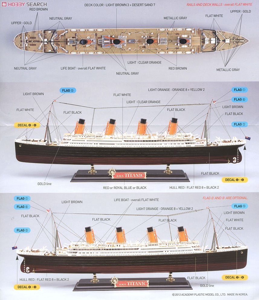 Titanic MCP (Multi Color Parts) (Plastic model) Color2