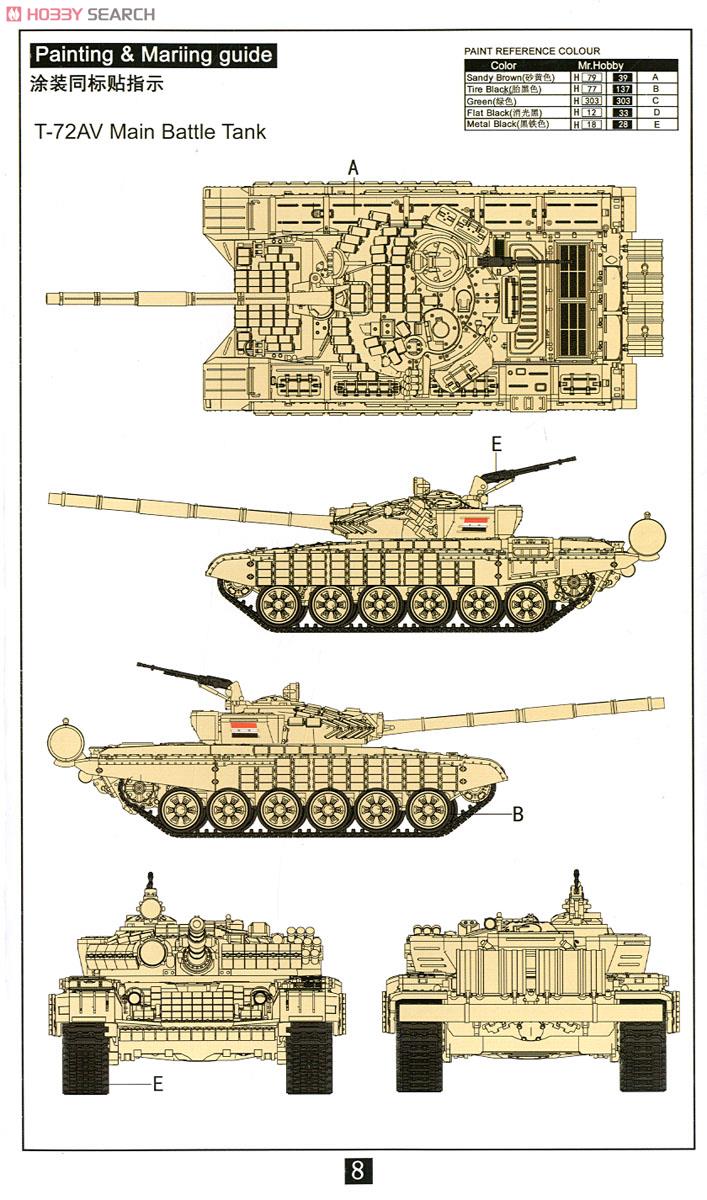T-72AV Main Battle Tank (Plastic model) Images List