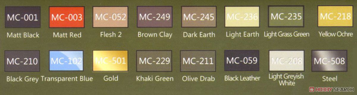 PLA Armored Vehicle Crew (5 Figures) (Plastic model) - HobbySearch ...