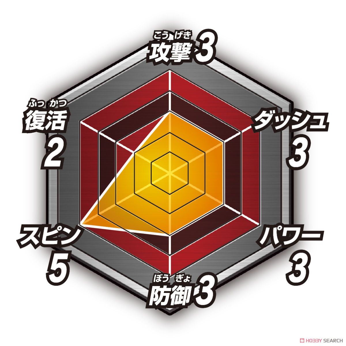 Cyclone Hawk (Frame Red) (Active Toy) - HobbySearch Toy Store