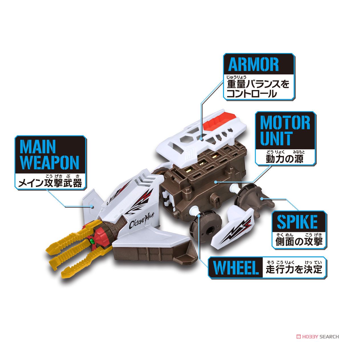 Cyclone Hawk (Flash White) (Active Toy) Item picture5
