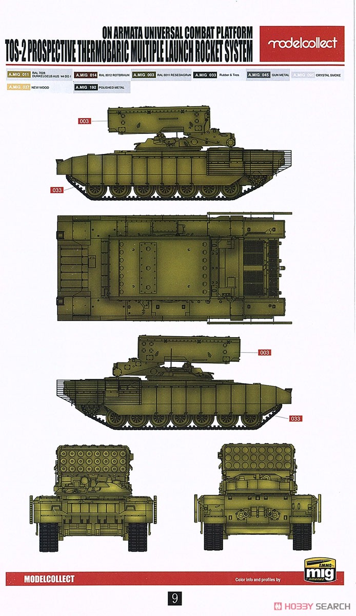 TOS-2 MLRS /アルマータ統一戦闘プラットフォーム (プラモデル) - ホビーサーチ ミリタリープラモ