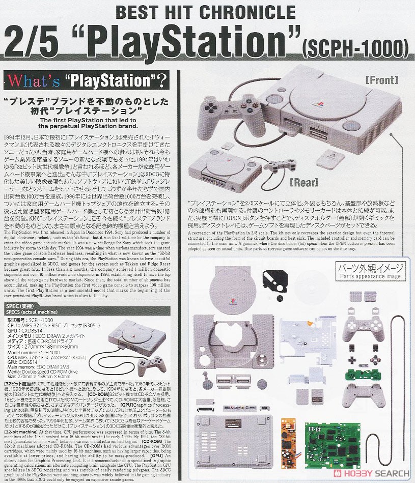 BEST HIT CHRONICLE 2/5 `PlayStation` (SCPH-1000) (プラモデル) 画像一覧