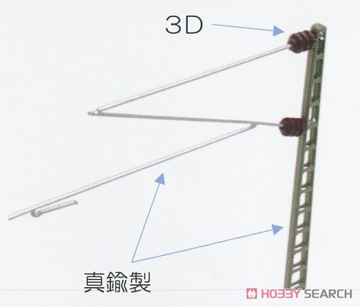 21504K (N) DB - Lattice Masts with Re160 Bracket (10 Units) (Catenary ...