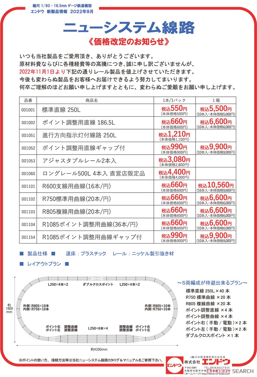 1/80(HO) New System Track Standard Straight Track 250L (1 Piece) (Model ...